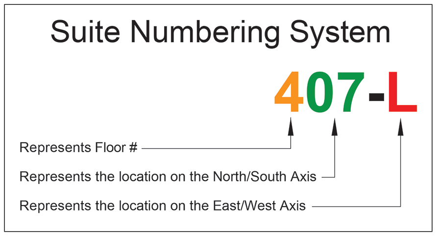 Wayfinding - The Grid System | Beverly MA Office Space For Lease